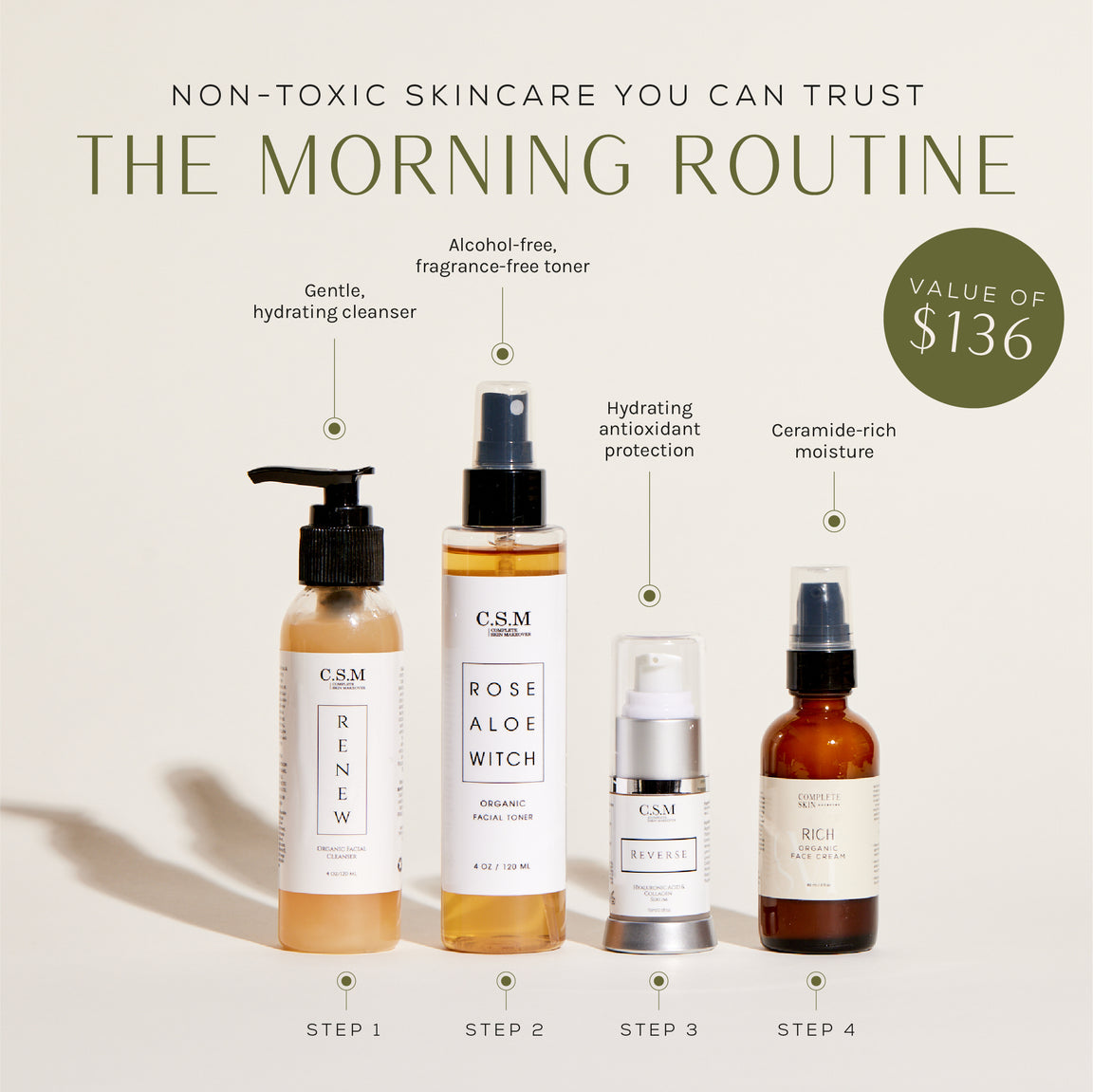 Complete Skin Makeover - Natural Skin Care